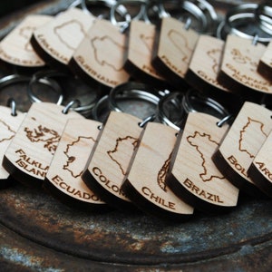 South America Keychain ANY Country Brazil, Argentina, Colombia, Peru ...