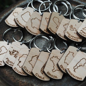 South America Keychain ANY Country Brazil, Argentina, Colombia, Peru ...