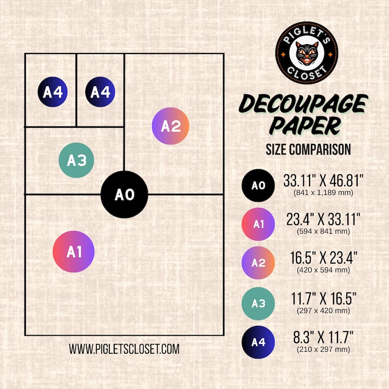 Grungy Frame #879 | A4 Rice Paper | Paper for Decoupage | AB Studios - Etsy