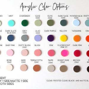 Single Number Acrylic Cake Topper | CHOOSE YOUR NUMBER | Birthday Party ...