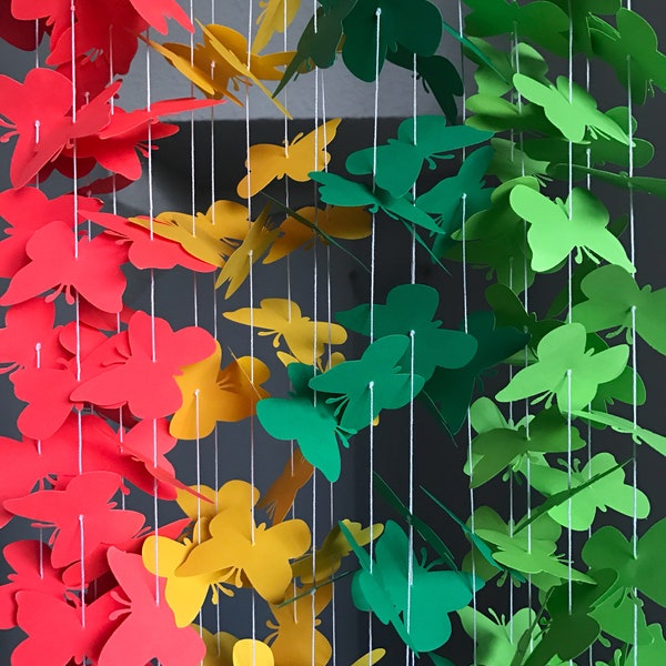 Butterfly Backdrop - Etsy