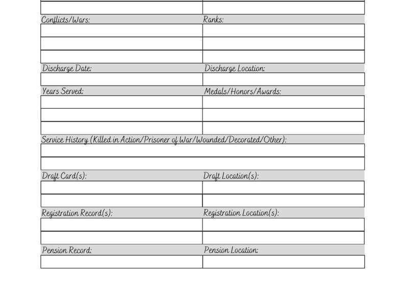 Individual Military Worksheet, Genealogy Page, Ancestry Printable ...
