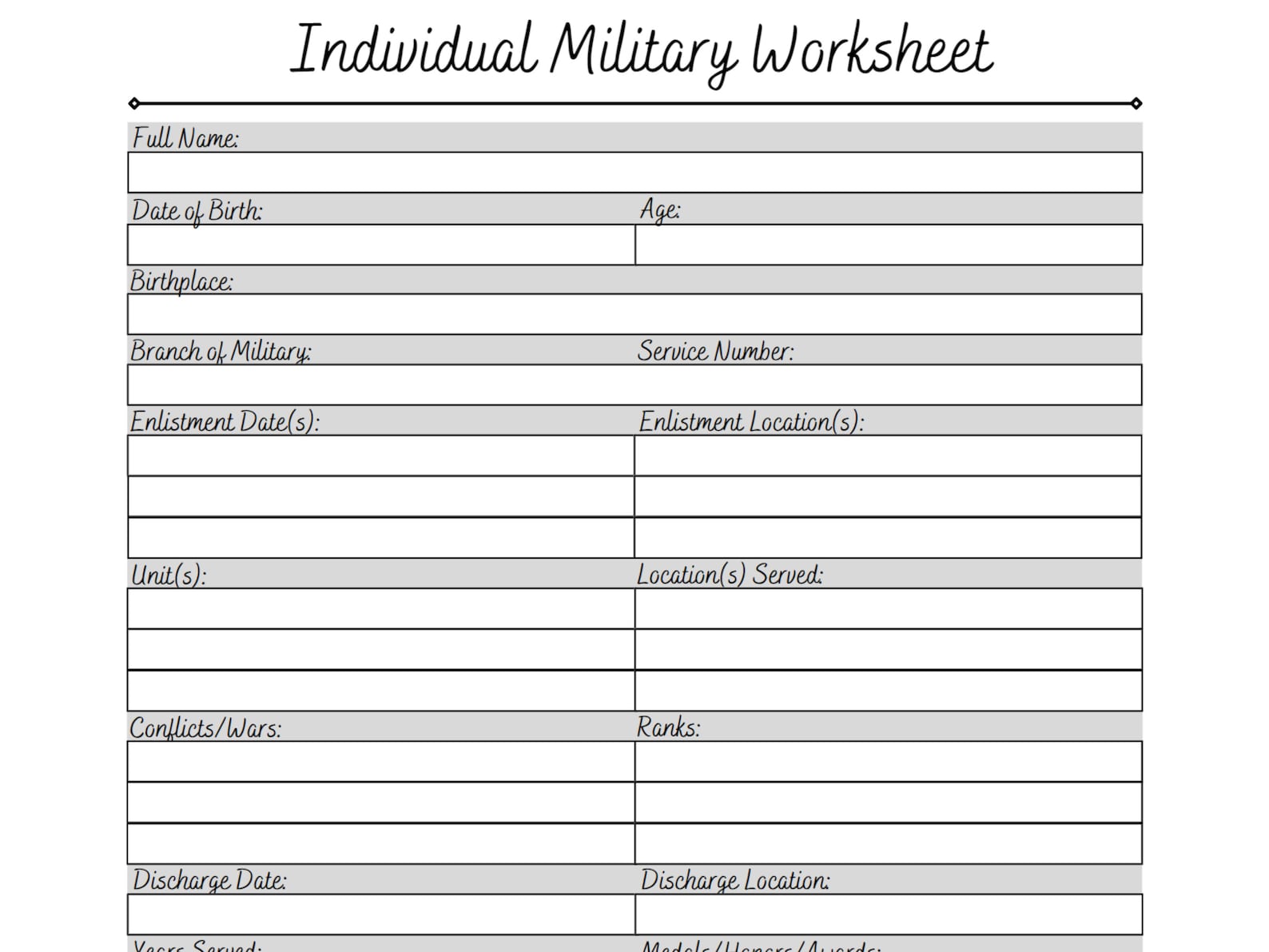 Individual Military Worksheet, Genealogy Page, Ancestry Printable ...