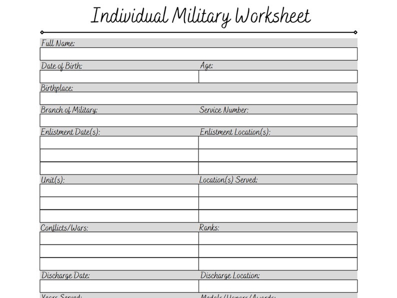 Individual Military Worksheet, Genealogy Page, Ancestry Printable ...