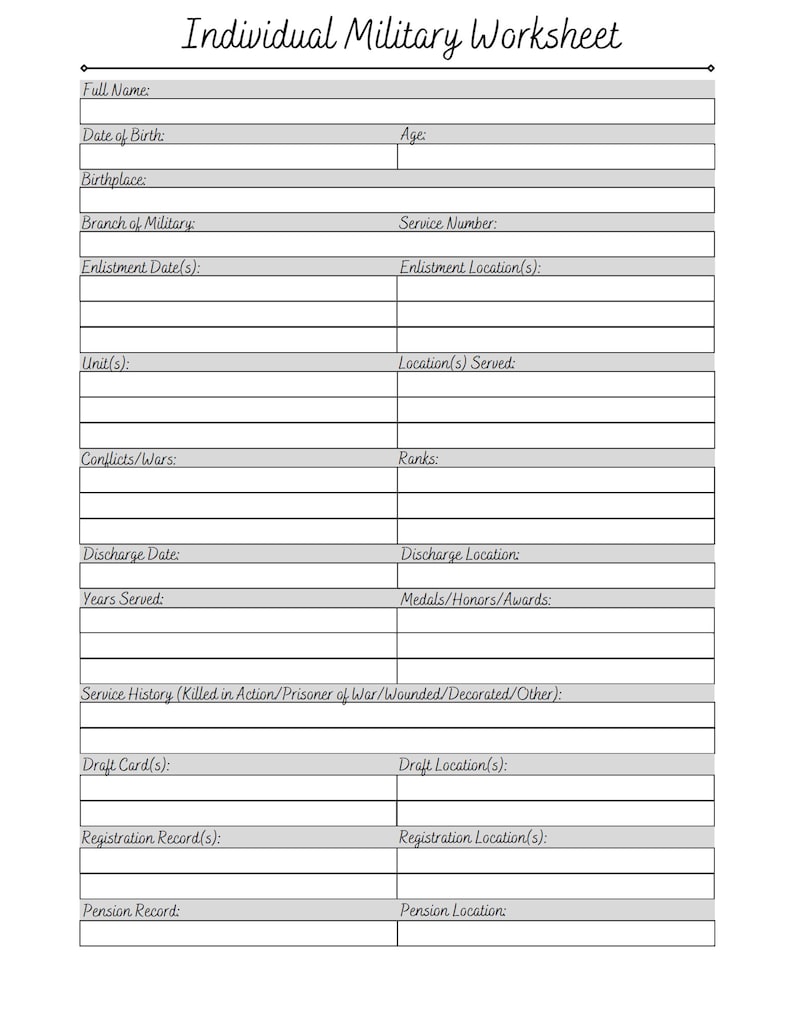 Individual Military Worksheet, Genealogy Page, Ancestry Printable ...