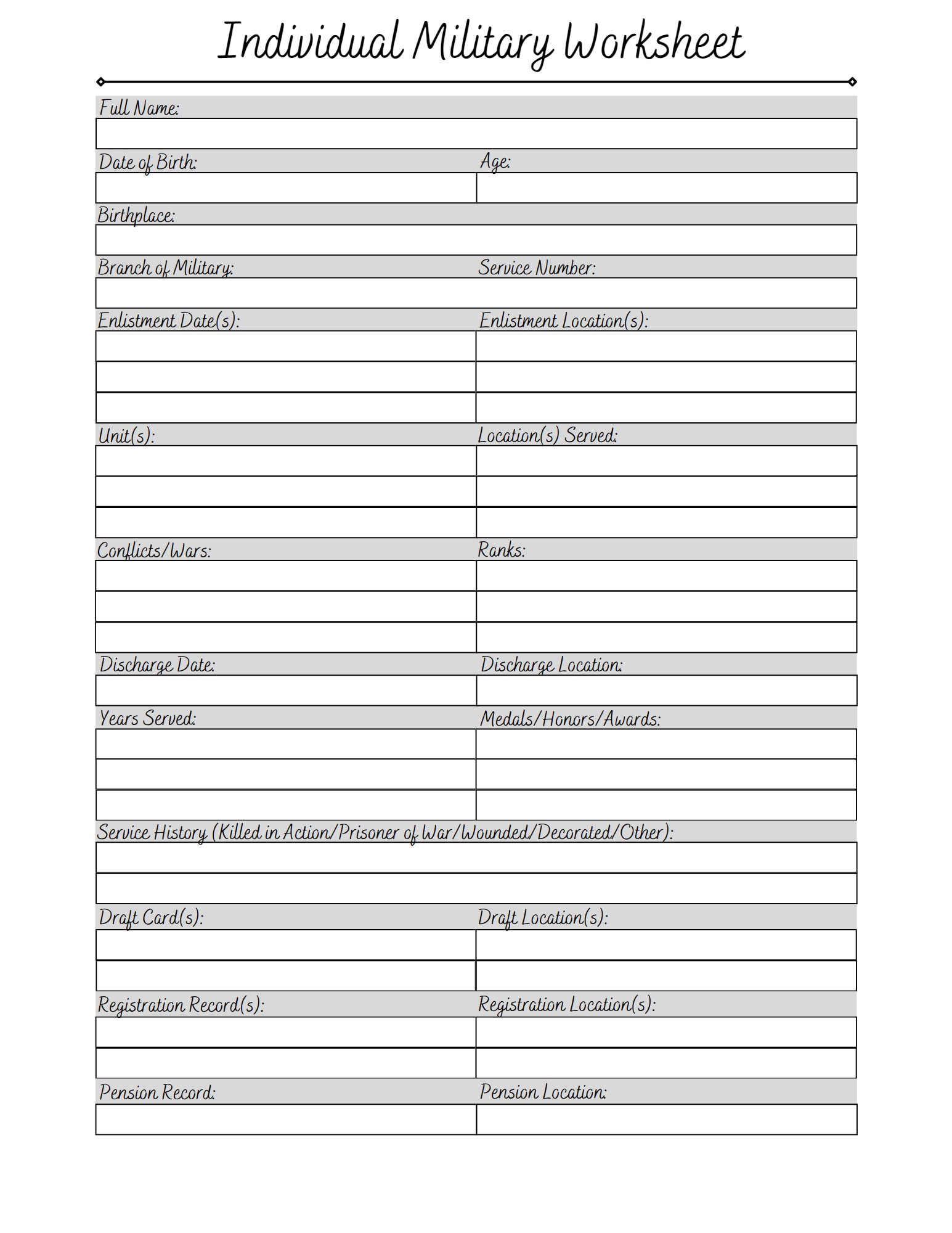 Individual Military Worksheet, Genealogy Page, Ancestry Printable ...