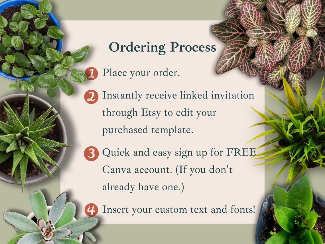 Printable Floral Yarn Skein Wrap Label Template, Yarn Care Tag, Hand ...