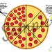 Pizza Count and Match Activity | Printable | INSTANT DOWNLOAD ...