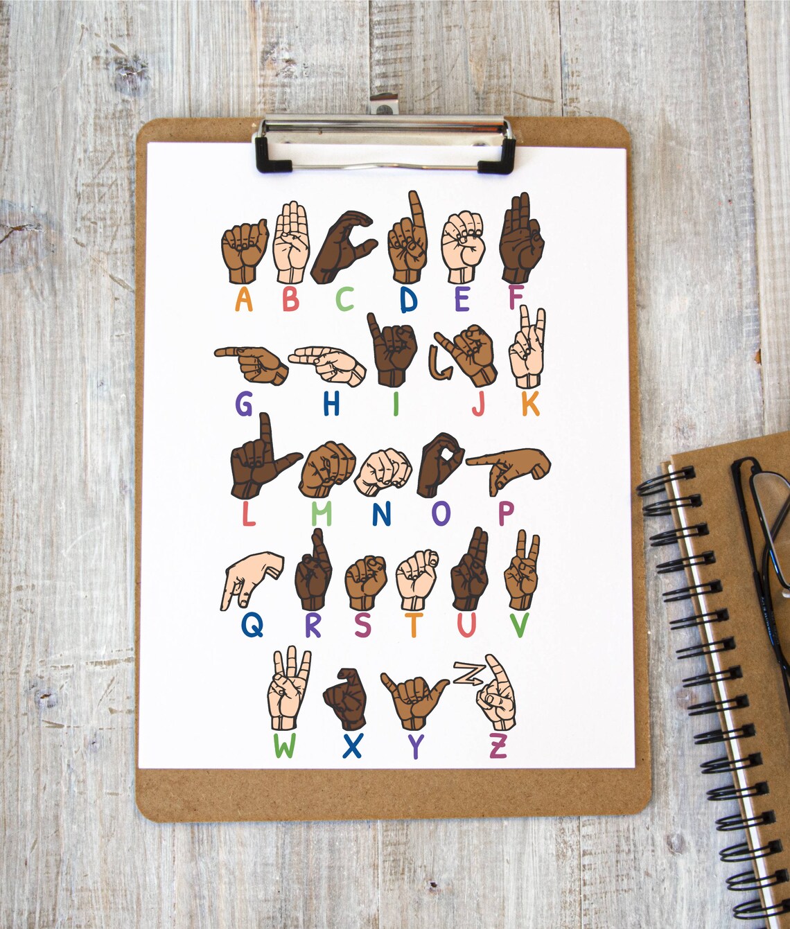 American Sign Language Poster ASL Color Alphabet DIGITAL | Etsy