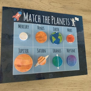 Solar System Learning Planets Activity | INSTANT PRINTABLE DOWNLOAD ...