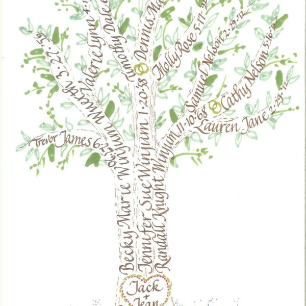 Calligraphy Family Tree - Etsy