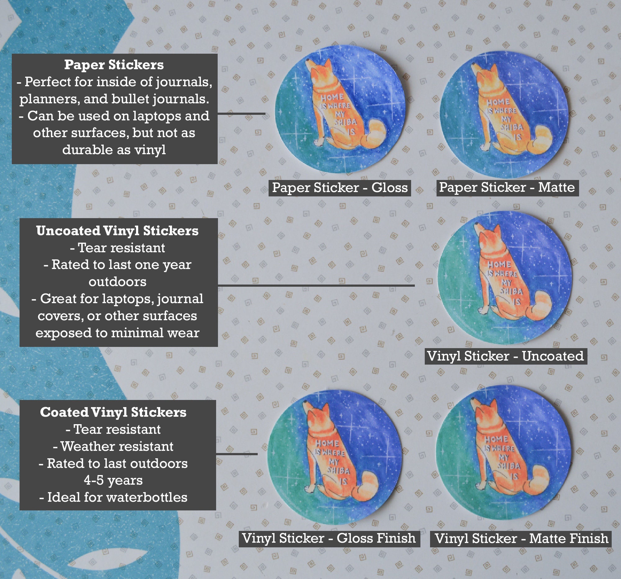 Washington State Sticker Seattle Pacific Northwest PNW | Etsy