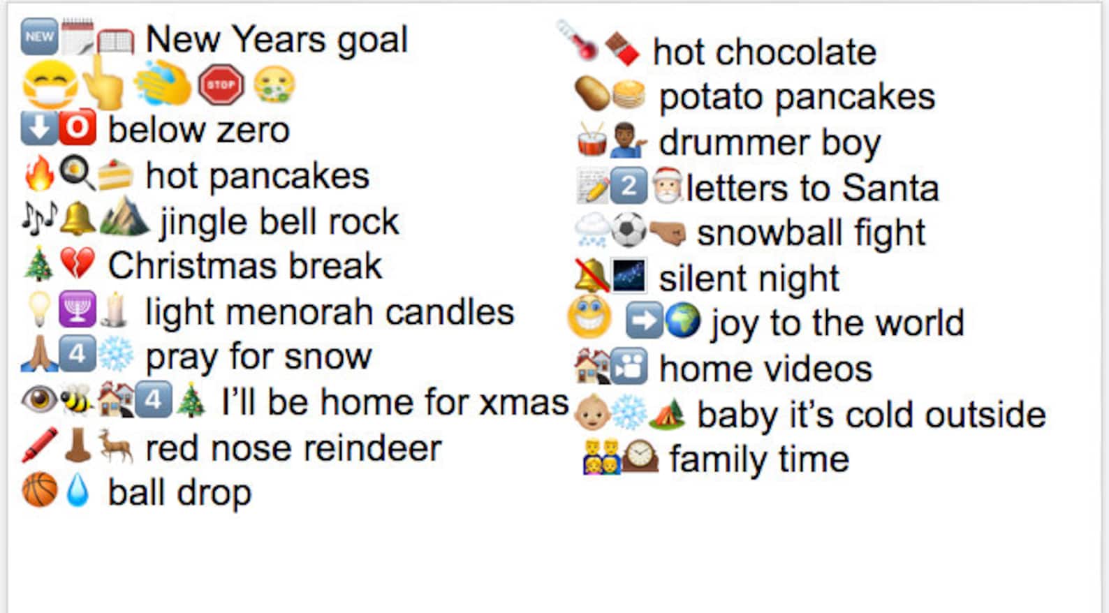 Emoji Pictionary Winter Edition powerpoint File - Etsy