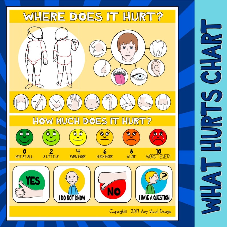 WHAT HURTS CHART : Visual Support Pecs Medical Health Injury Illness ...
