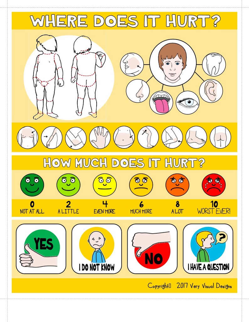 WHAT HURTS CHART : Visual Support Pecs Medical Health Injury Illness ...
