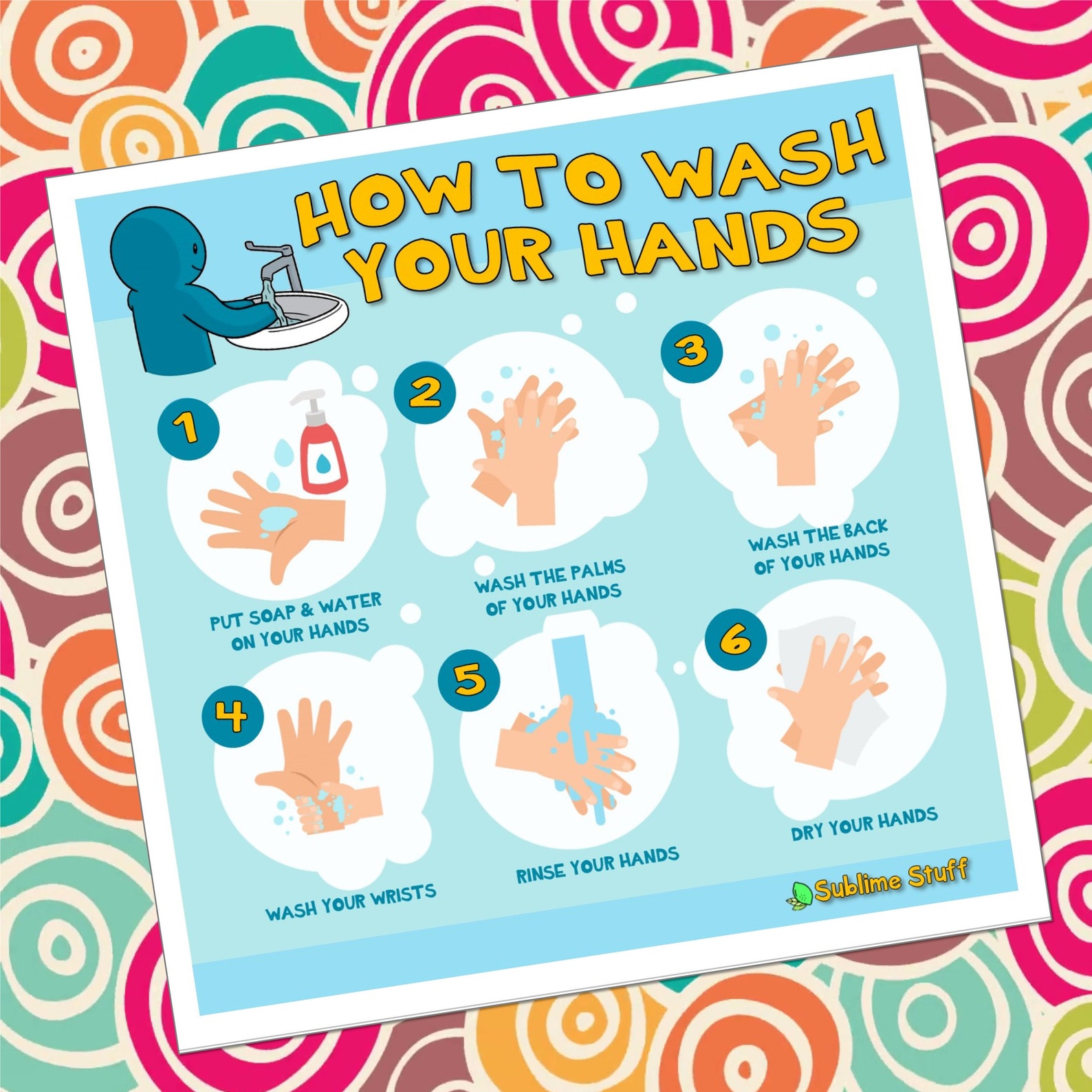 WASH Your HANDS : Kids Infograph Visual PCS Health & Hygiene - Etsy
