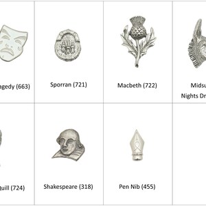 Shakespeare Keyring Bottle Opener Wooden Stainless Steel Key Chain ...