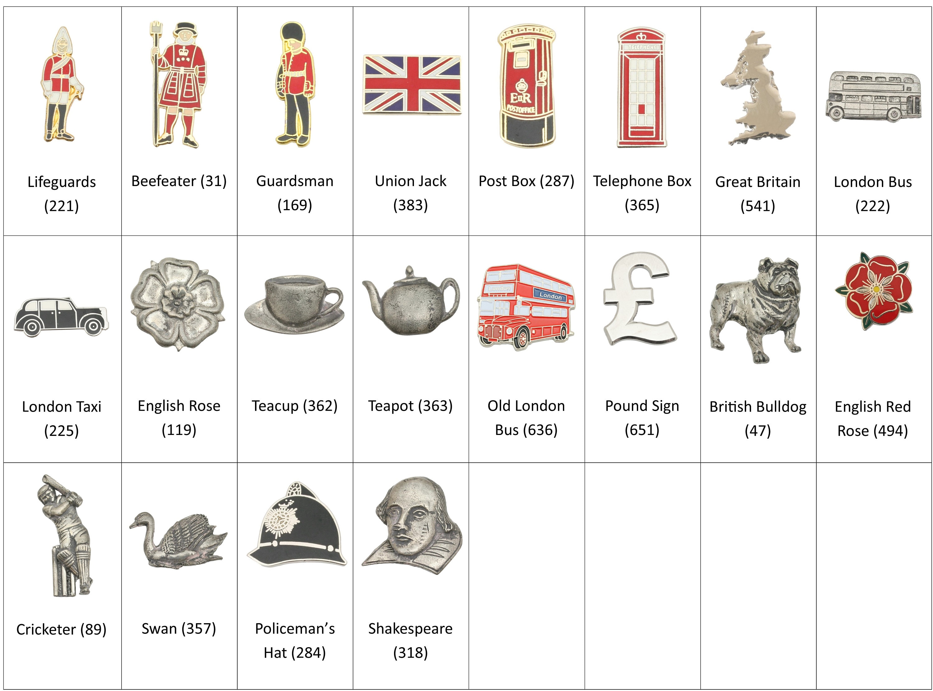 Great British Icons Personalised Poker Sets & Cards 3 Options London ...