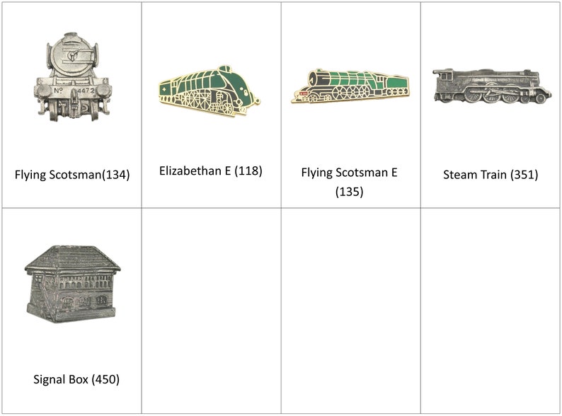 Trains and Railways Necklace and Pewter Pendant Ladies Chain - Etsy