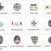Masonic and Templar Driving and Insurance Documents Holder Masonry ...