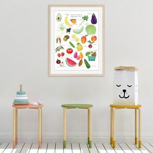 Printable Download Kids Wall Art Nursery Decor, ABC Chart, Modern ...