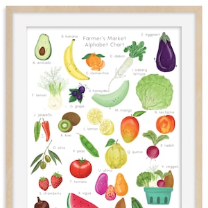 Printable Download Kids Wall Art Nursery Decor, ABC Chart, Modern ...