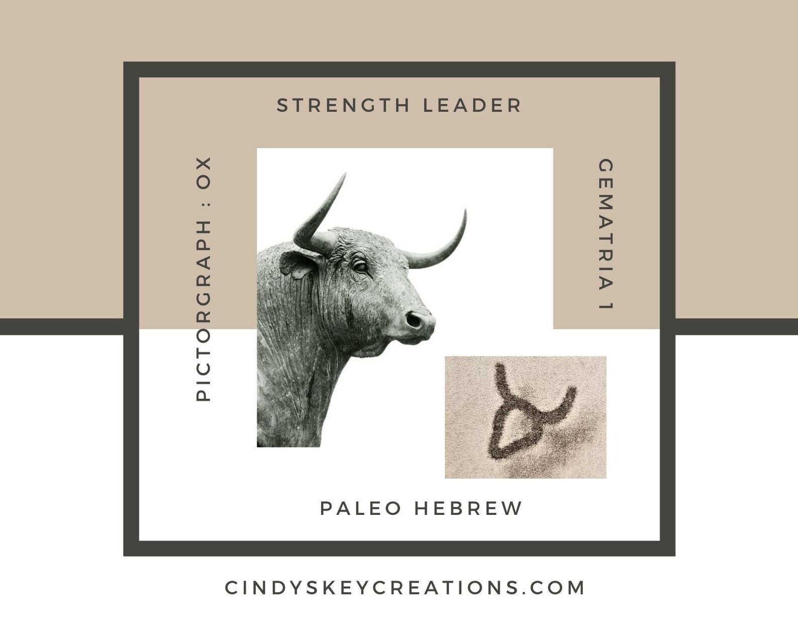 Hebrew Aleph-beit Cards Are a Great Tool to Learn About the Hebrew ...