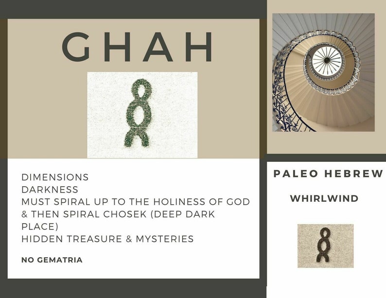 Hebrew Aleph-beit Cards Are a Great Tool to Learn About the Hebrew ...