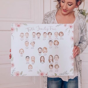Family Tree Watercolor Portrait // Custom Head Portrait // Illustration ...
