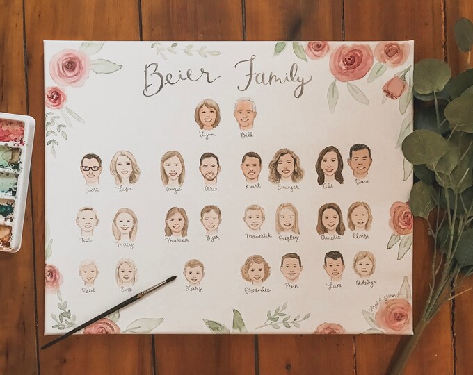 Personalized gifts ideas - Etsy