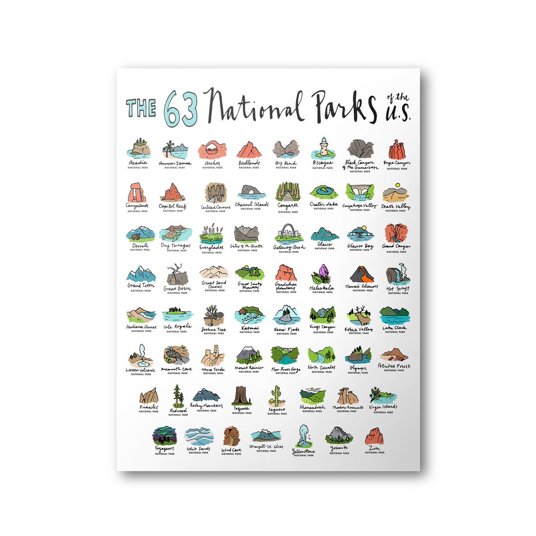 63 National Parks Poster | National Park Poster | National Park Print ...