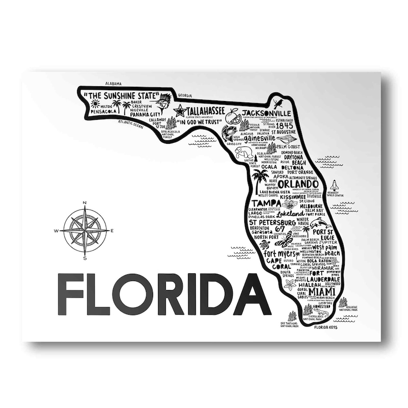 Florida Posters - Etsy