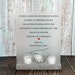 Veterinary Office Compassion Candle, Pet Loss Gift, Euthanasia Sign Vet ...