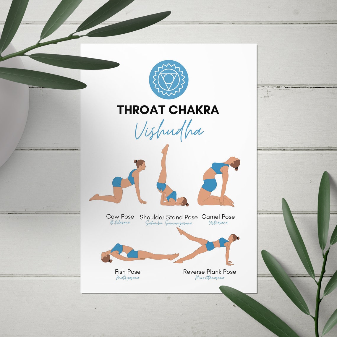 7 Chakra Yoga Poses Cheat Sheets Digital Download PDF - Etsy UK