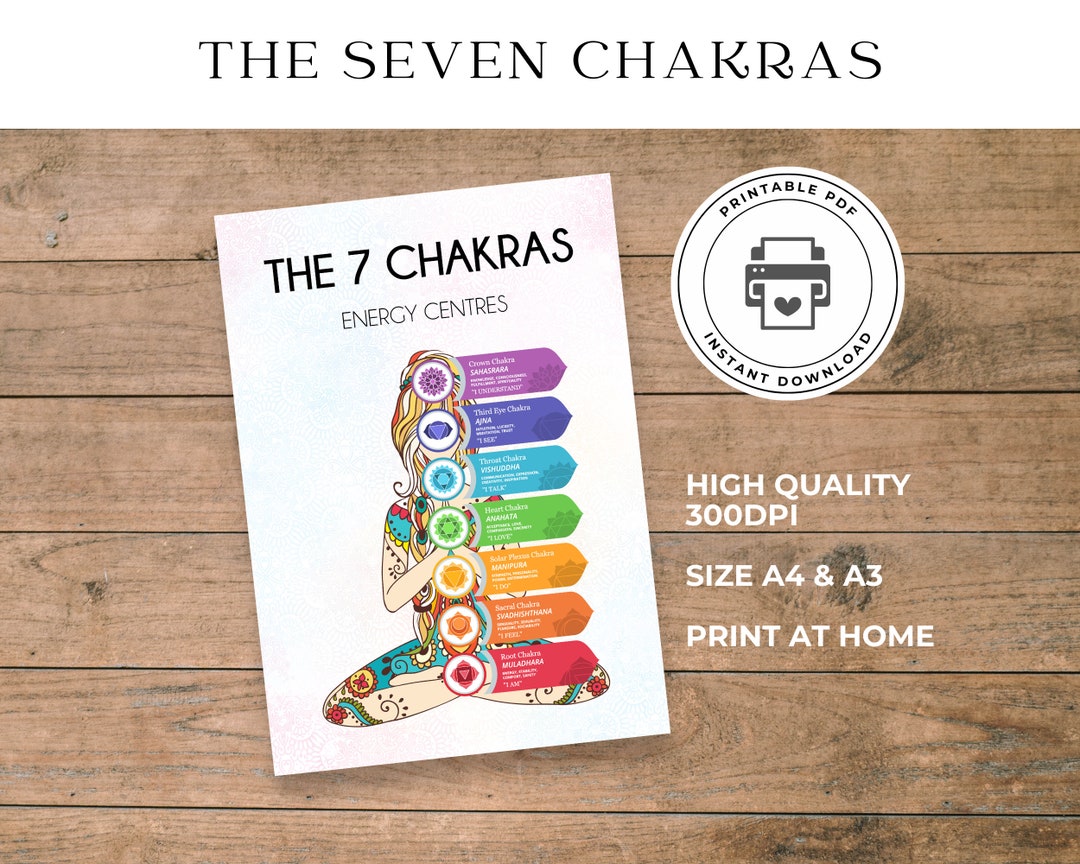 Chakra Digital Download A4 and A3 Illuminate Your Space With Balance ...