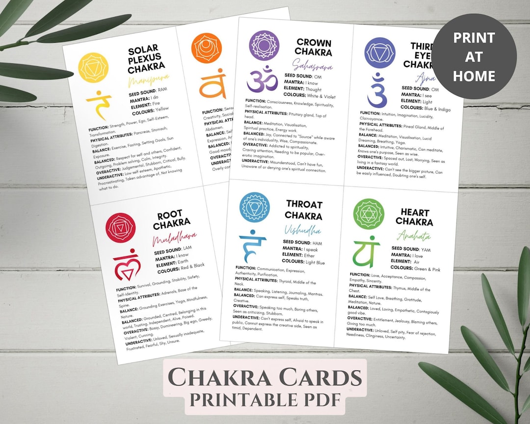 Printable Chakra Cards A6 Size Digital Download Chakra - Etsy Australia