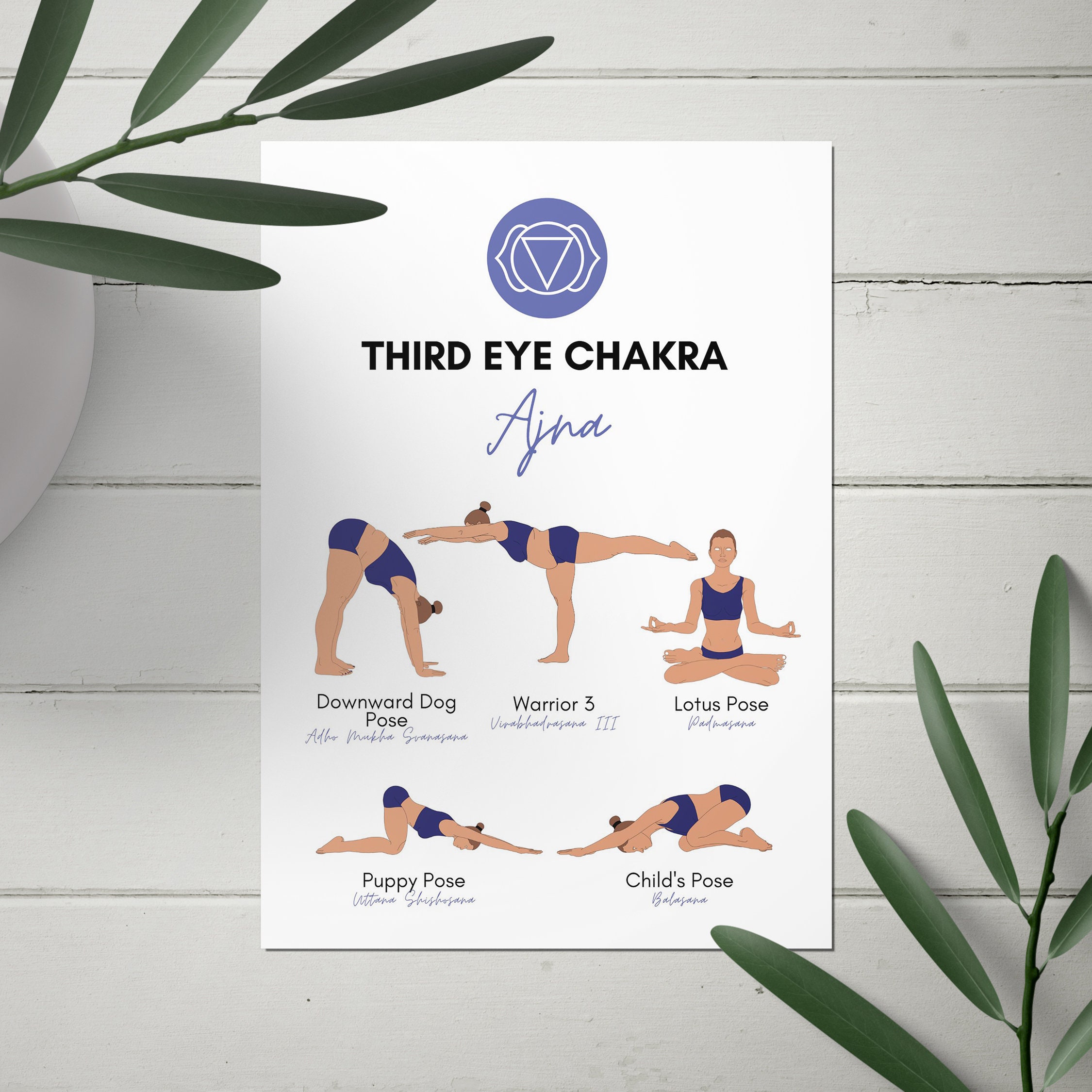 7 Chakra Yoga Poses Cheat Sheets Digital Download PDF - Etsy UK