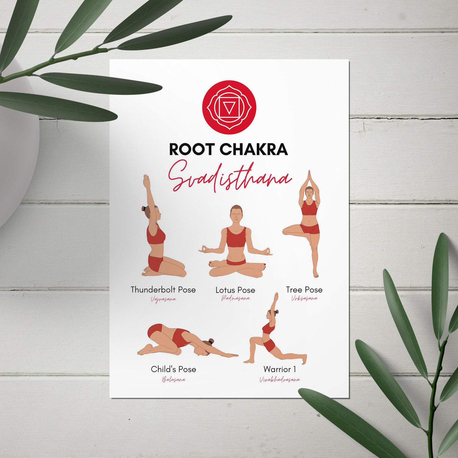 7 Chakra Yoga Poses Cheat Sheets Digital Download PDF - Etsy UK
