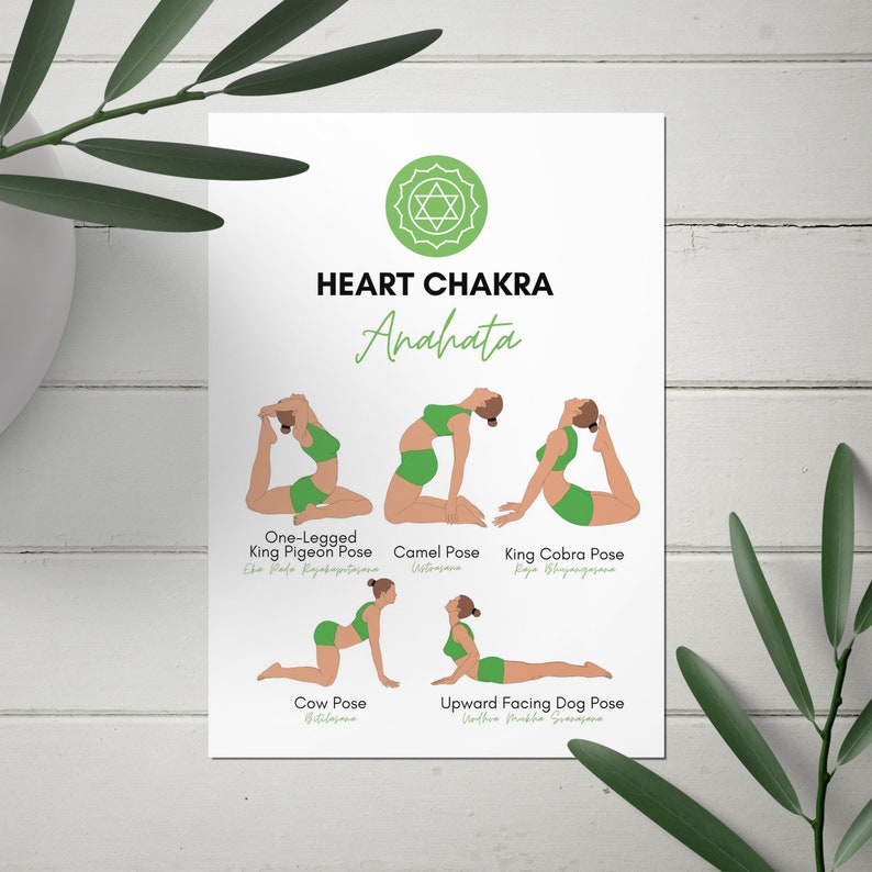 7 Chakra Yoga Poses Cheat Sheets Digital Download PDF - Etsy UK