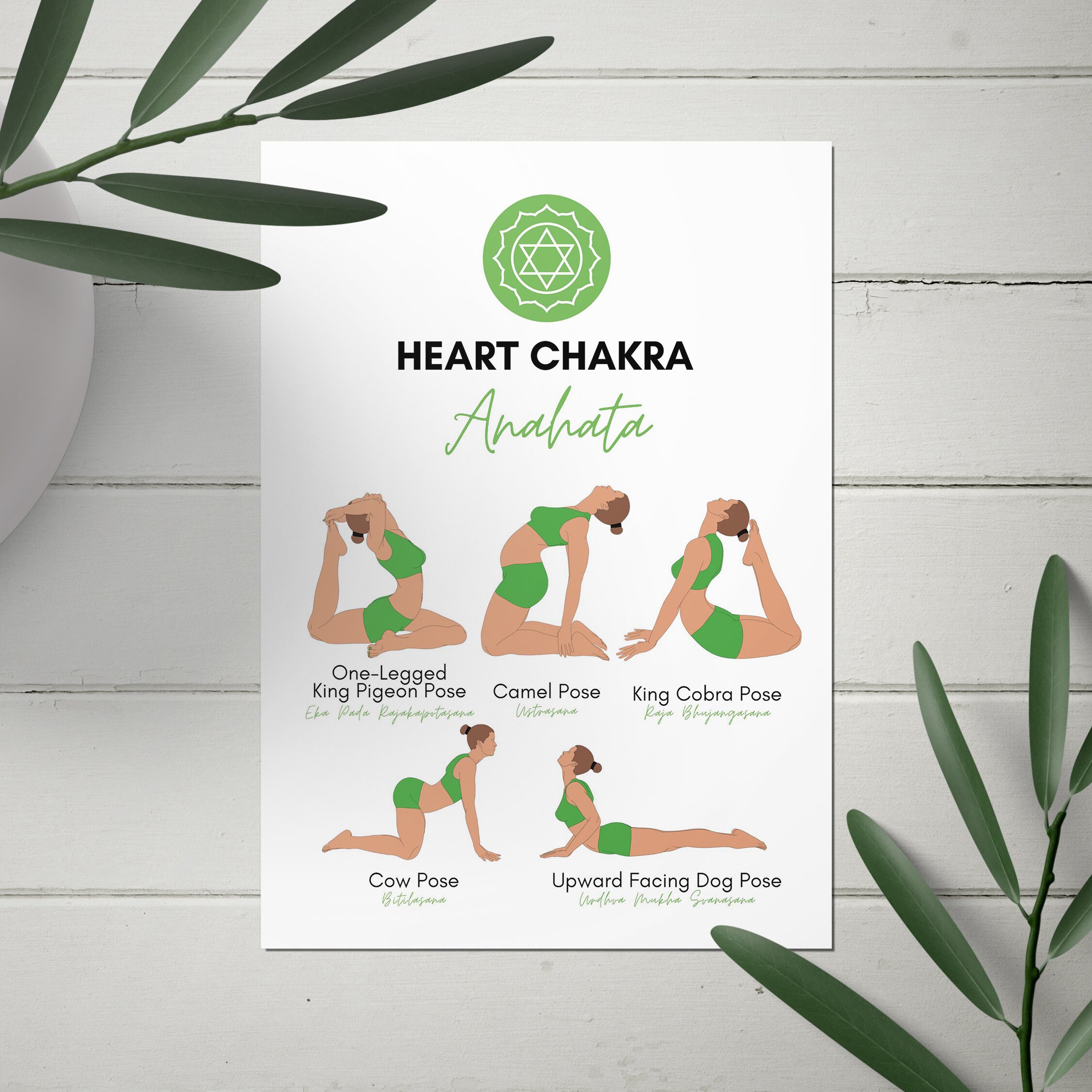 7 Chakra Yoga Poses Cheat Sheets Digital Download PDF - Etsy UK