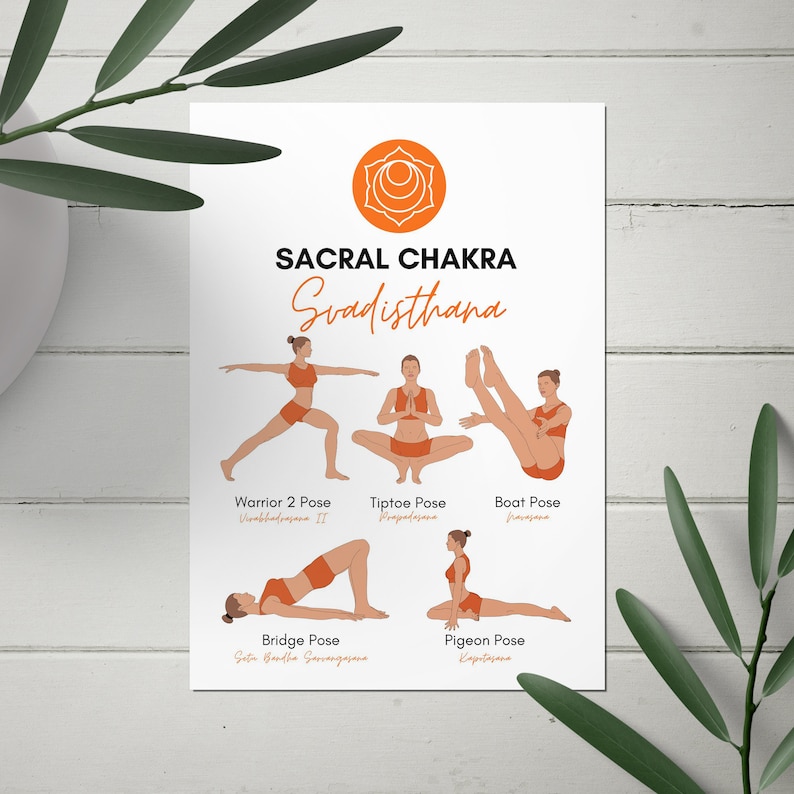 7 Chakra Yoga Poses Cheat Sheets Digital Download PDF - Etsy UK