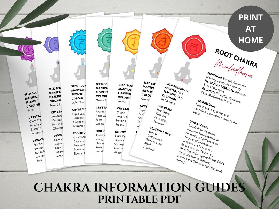 Chakra Information Guide, Chakra Cheat Sheet, Digital Download ...