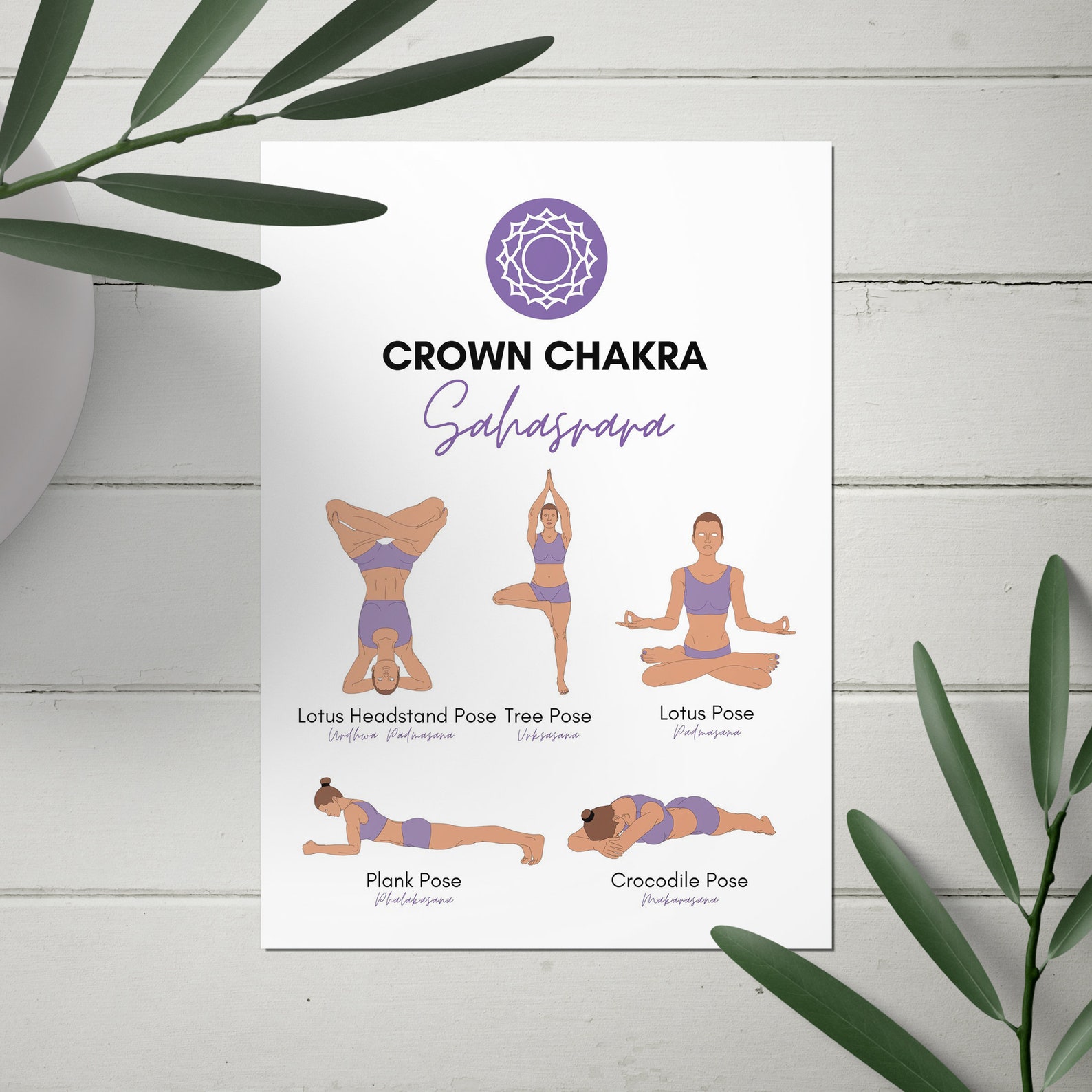 7 Chakra Yoga Poses Cheat Sheets Digital Download PDF - Etsy UK