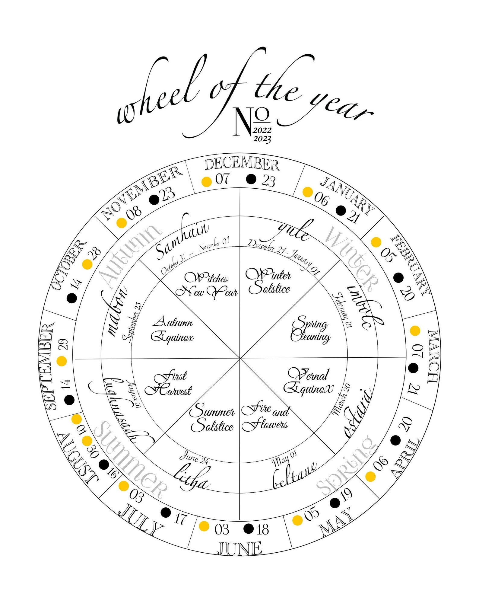 Wheel of the Year 2022-2023 - Etsy