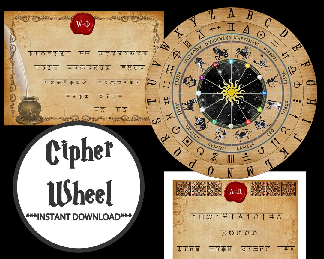 Wizard Cipher Wheel Code Breaker Game, Wizard Birthday Activity, Wizard ...