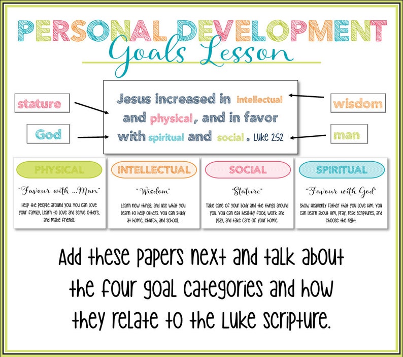 Latter Day Saint Child and Youth Personal Development Lesson Pages - Etsy