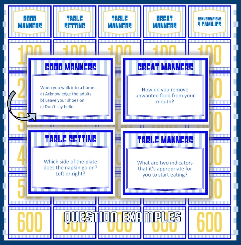 Etiquette "jeoparty" Game: Kids Activity & Handout (digital Download ...