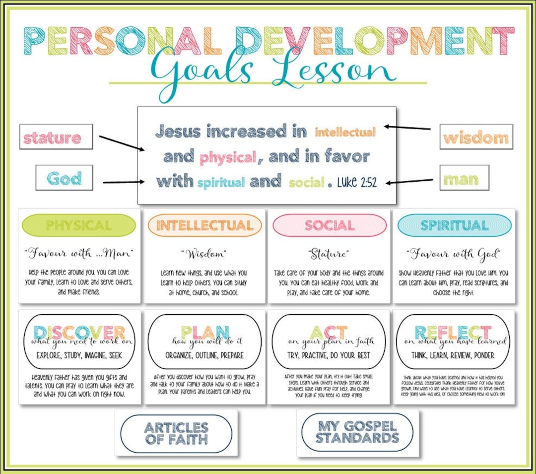 Latter Day Saint Child and Youth Personal Development Lesson Pages - Etsy