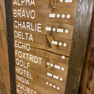 Phonetic Alphabet / Morse Code / Military Alphabet Wall Hanging, Home ...