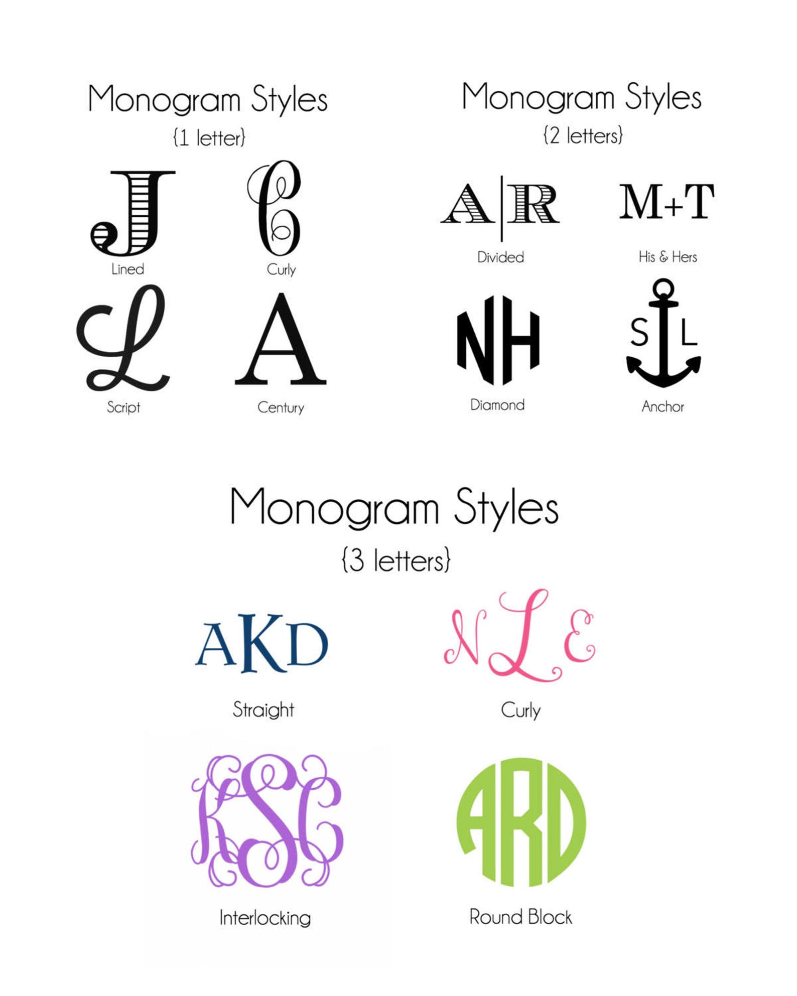 Monogrammed Solo Cup // Reusable Solo Cup // Personalized - Etsy